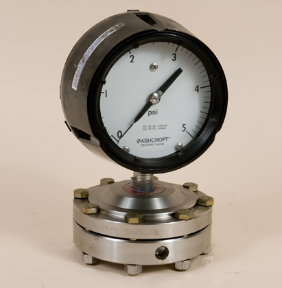 Gordon Instrument Labs, Inc.