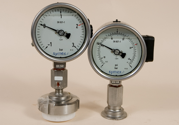 Gordon Instrument Labs, Inc.