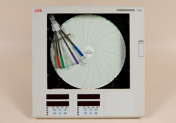 Gordon Instrument Labs, Inc.