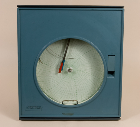 Gordon Instrument Labs, Inc.