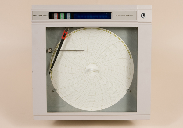 Gordon Instrument Labs, Inc.