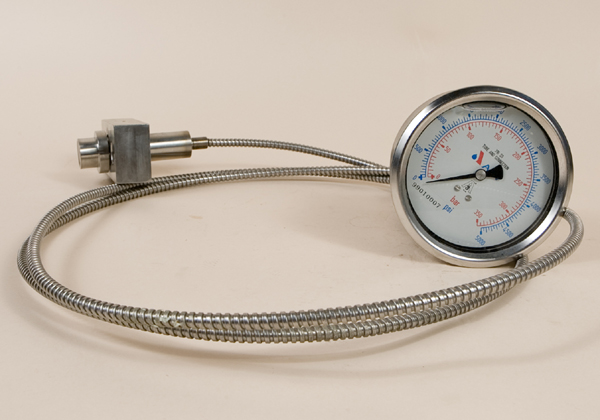 Gordon Instrument Labs, Inc.