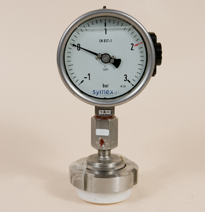 Gordon Instrument Labs, Inc.